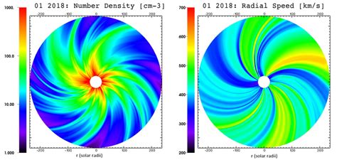 Pseudocolor Plots Of The Plasma Number Density Left Log Color Scale Download Scientific