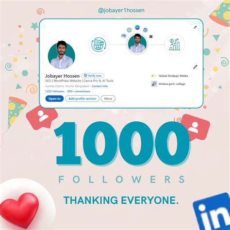 Jobayer Hossen On Linkedin Seo Wordpress Canvapro Aitools