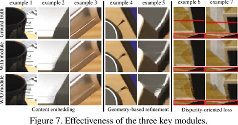 Figure 1 From Learning Dynamic Interpolation For Extremely Sparse Light