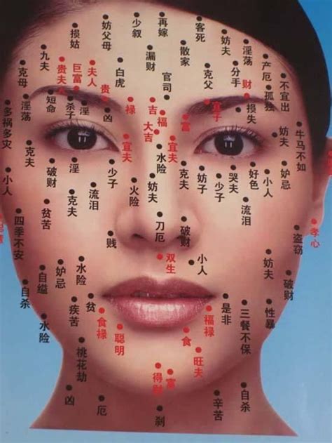 女人右手有痣手背有痣图解 伤感说说吧