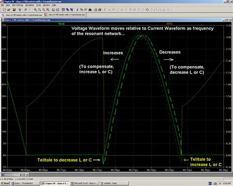 K6jca Modeling Class Ef Rf Amplifiers Part 2