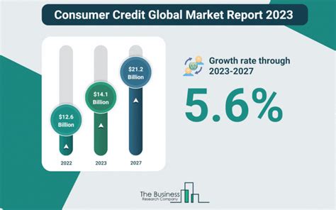 Pradeep Kumar Kuppili Posted On Linkedin