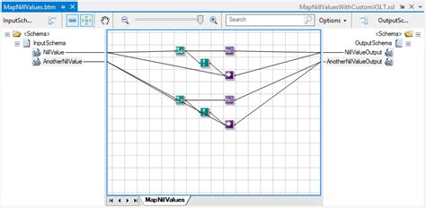 Biztalk Mapper Working With Nillable Values Xsiniltrue Sandro