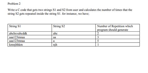 Solved Problem 2 Write A C Code That Gets Two Strings S1 And