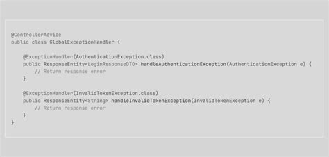 Giuseppe Desiato On Linkedin Java Spring