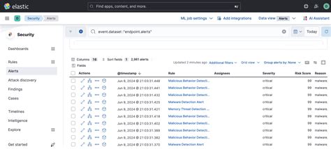 Ransomware Protection Elastic Security Discuss The Elastic Stack