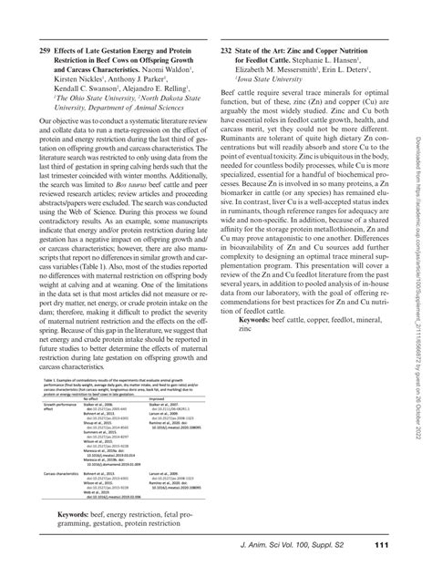 Pdf 259 Effects Of Late Gestation Energy And Protein Restriction In Beef Cows On Offspring