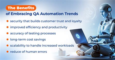 Top 5 Qa Automation Trends In 2024 Era