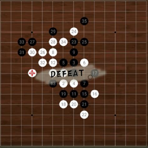 figure 1 from design and implementation of gobang game server based on distributed cluster