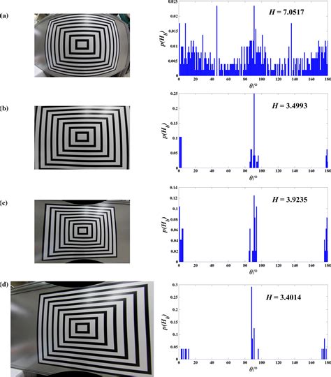 Correction Of Image Radial Distortion Based On Division Model