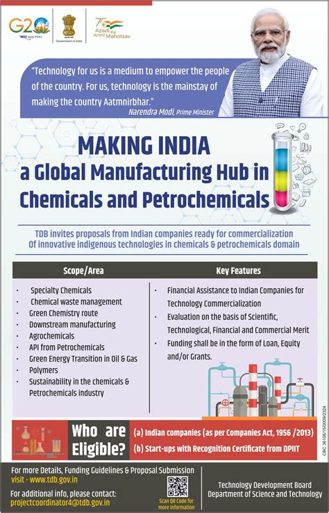 Susanta Kumar Purohit Posted On Linkedin