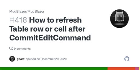 How To Refresh Table Row Or Cell After Commiteditcommand Issue Mudblazor Mudblazor Github