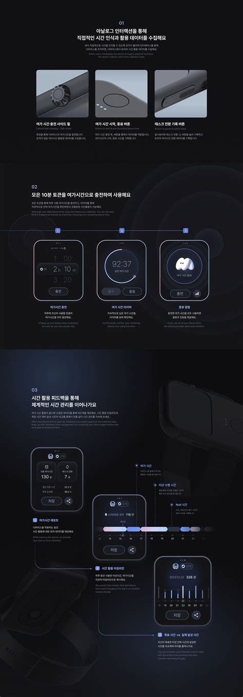 10분만 하루 10분으로 시작하는 시간 관리 서비스 Time Management App Behance 2025 시간 관리 핸드폰 Ui 디자인 레이아웃