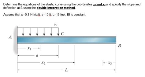 Determine The Equations Of The Elastic Curve Using The Coordinates Xiand X2 And Specify The