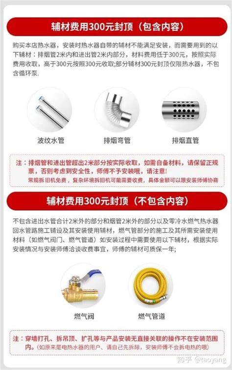 2023年林内燃气热水器选购攻略林内燃气热水器怎么选附林内高性价比燃气热水器推荐及选购指南全文干货
