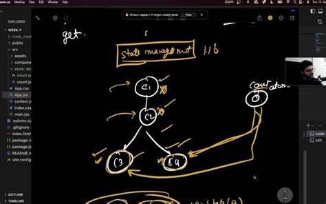 Lakshman Sai On Linkedin 100daysofcode Development Community Coding Programming Progress