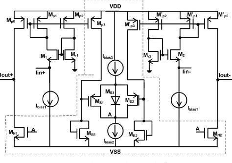 Figure 1 From A High CMRR Low Power Fully Differential Current Buffer Semantic Scholar