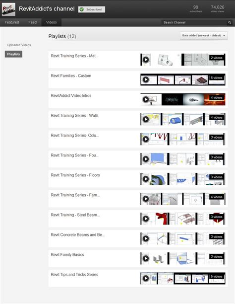 Revit Structure Learning Curve April 2012