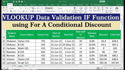 How To Use Hlookup Function In Excel Artofit