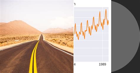 List Time Series Forecasts Curated By Jarif Mahadi Medium