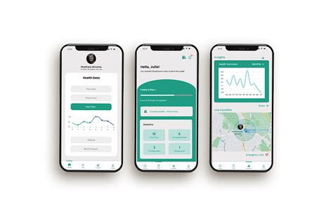 Health Monitoring App By Tanin Islam On Dribbble