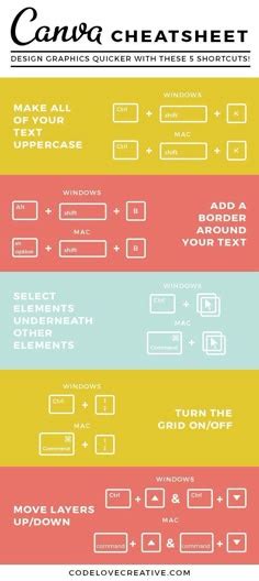 Canva Ideas Canva Tutorial Graphic Design Tips Canva Design