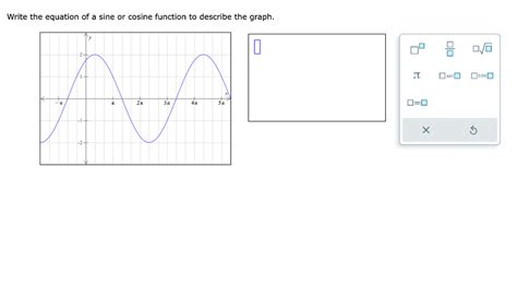 Solved Write The Equation Of A Sine Or Cosine Function To Chegg Com