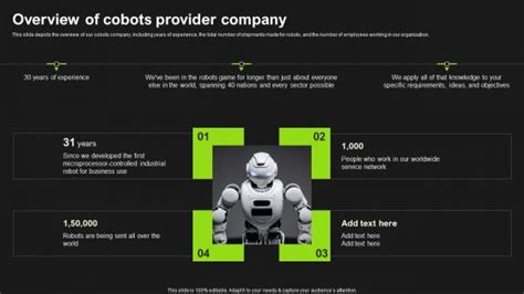Cobots Provider Company Powerpoint Templates Slides And Graphics