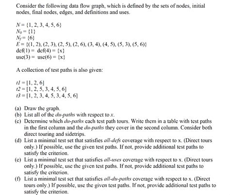 Solved Consider The Following Data Flow Graph Which Is Chegg