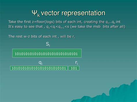 Ppt Compressed Suffix Arrays And Suffix Trees With Applications To Text Indexing And String