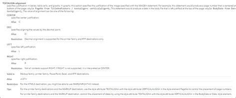 Solved Can Ods Text Do Justified Alignment Sas Support Communities
