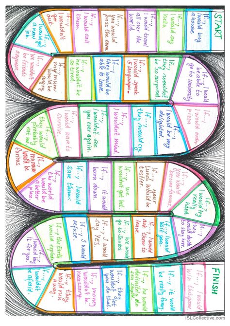 Second Conditional Game Complete I… English Esl Worksheets Pdf And Doc