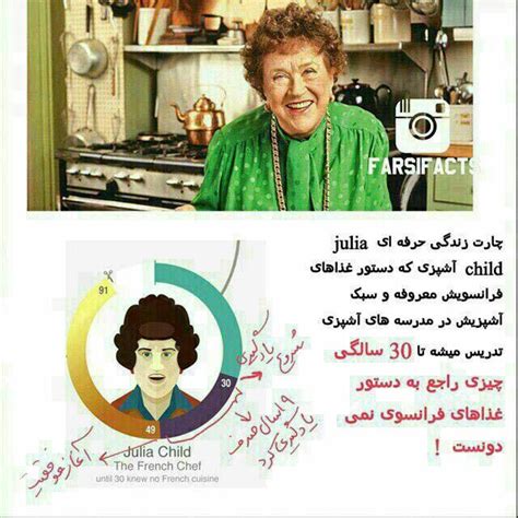 Somayyeh Jangjoo Posted On Linkedin