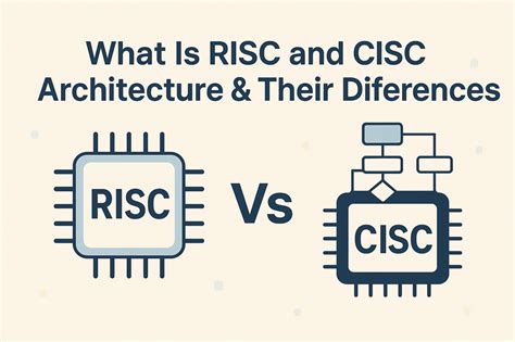 What Is Risc And Cisc Architecture And Their Differences Glossary Conclusive Engineering