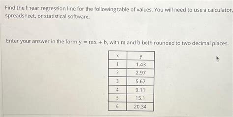Solved Find The Linear Regression Line For The Following Chegg