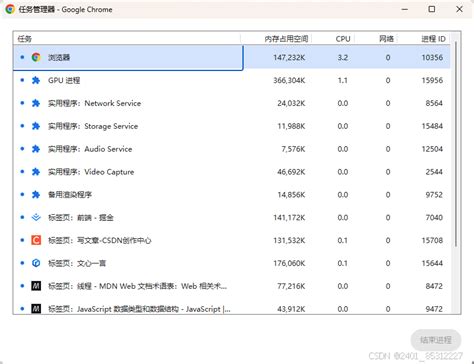 Javascript学习 进程和线程js结束线程 Csdn博客
