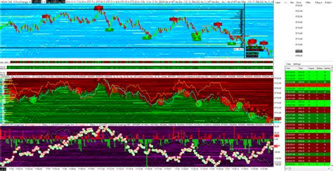 Quant Orderflow Analyzer Quant Orderflow Analyzer