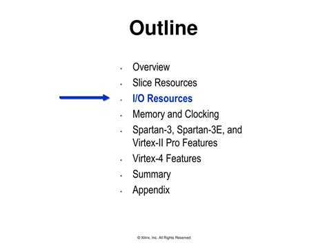 Ppt Basic Fpga Architecture Powerpoint Presentation Free Download Id 6347951