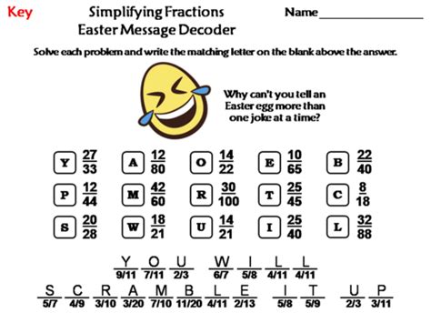 Simplifying Fractions Easter Math Activity Message Decoder Teaching