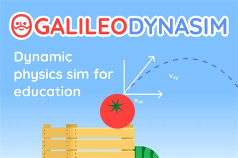 Galileo Dynasim Devpost