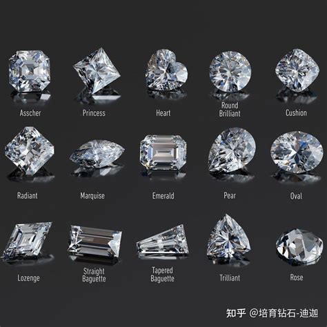 培育钻石和天然钻石的区别是什么？igi证书和gia证书怎么看？ 知乎