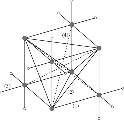 1 A Cubic Or T D Symmetric Space Truss Download Scientific Diagram