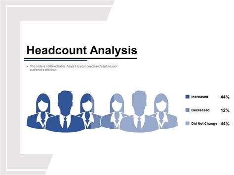 Headcount Analysis Powerpoint Templates Designs Ppt Slide Examples Presentation Outline