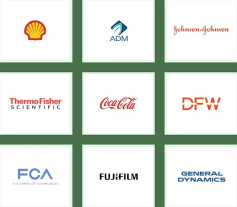 Industrial Automation Software Solutions By Inductive Automation