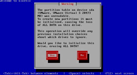 Install Elastix Unified Communication Server Unixmen
