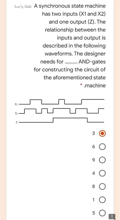 Solved A Synchronous State Machine نقطة واحدة Has Two Inputs