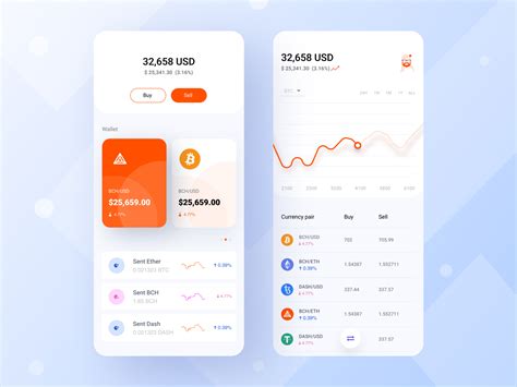 Crypto Wallet IOS App Concept