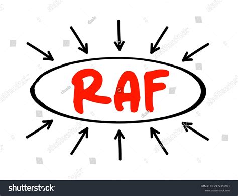 Raf Risk Assessment Framework Approach Prioritizing Stock Illustration 2172355991 Shutterstock