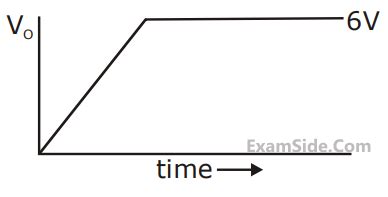 JEE Main Online Th September Morning Slot Semiconductor Question Physics JEE