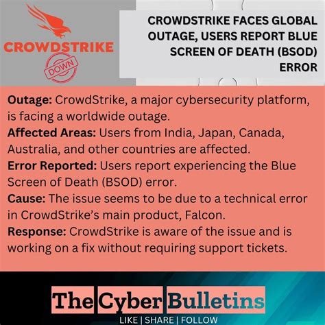 Crowdstrike Reports Bsod Error On Falcon The Cyber Bulletins Posted